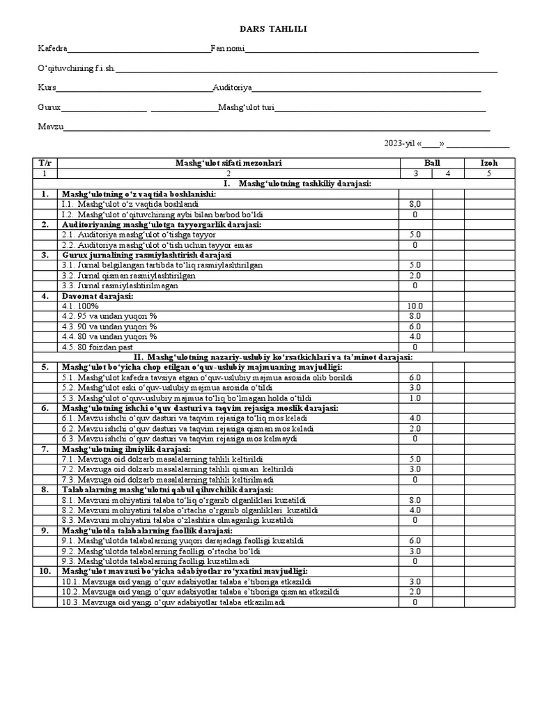 Dars Tahlili 2023 | PDF
