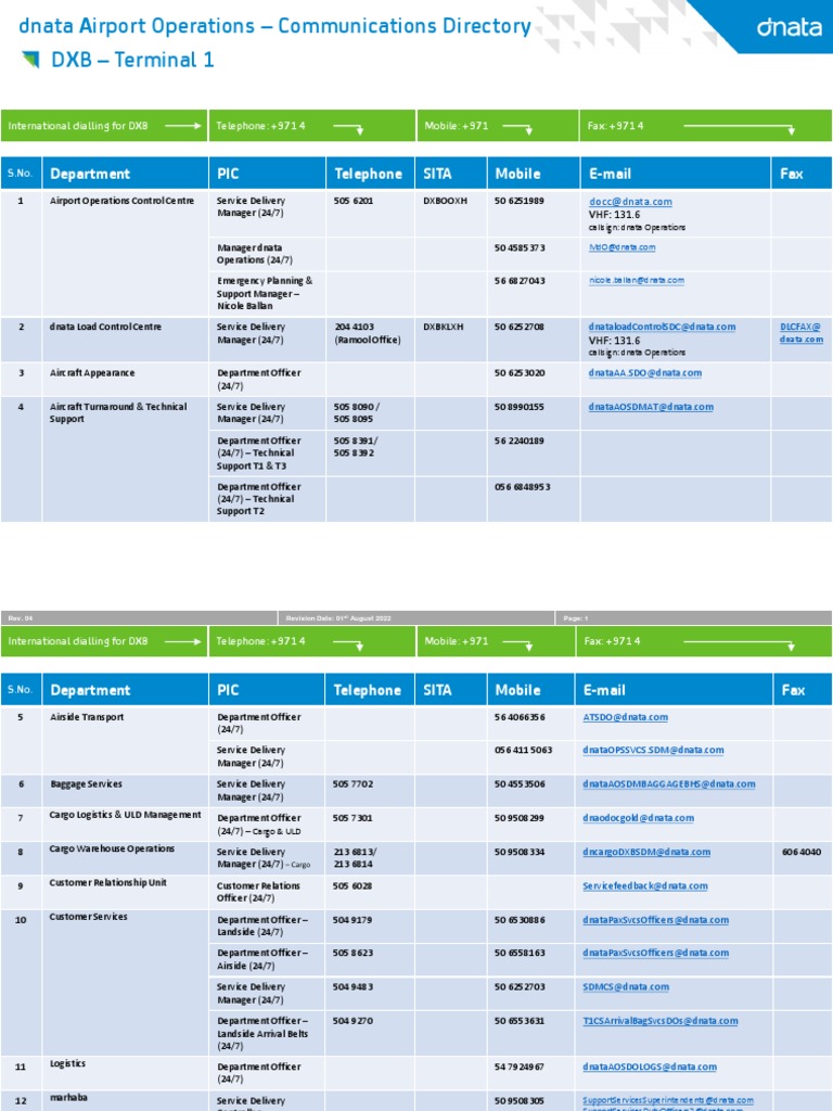 DAO Communications Directory - DXB T1 (Rev.04) | PDF | Airport ...