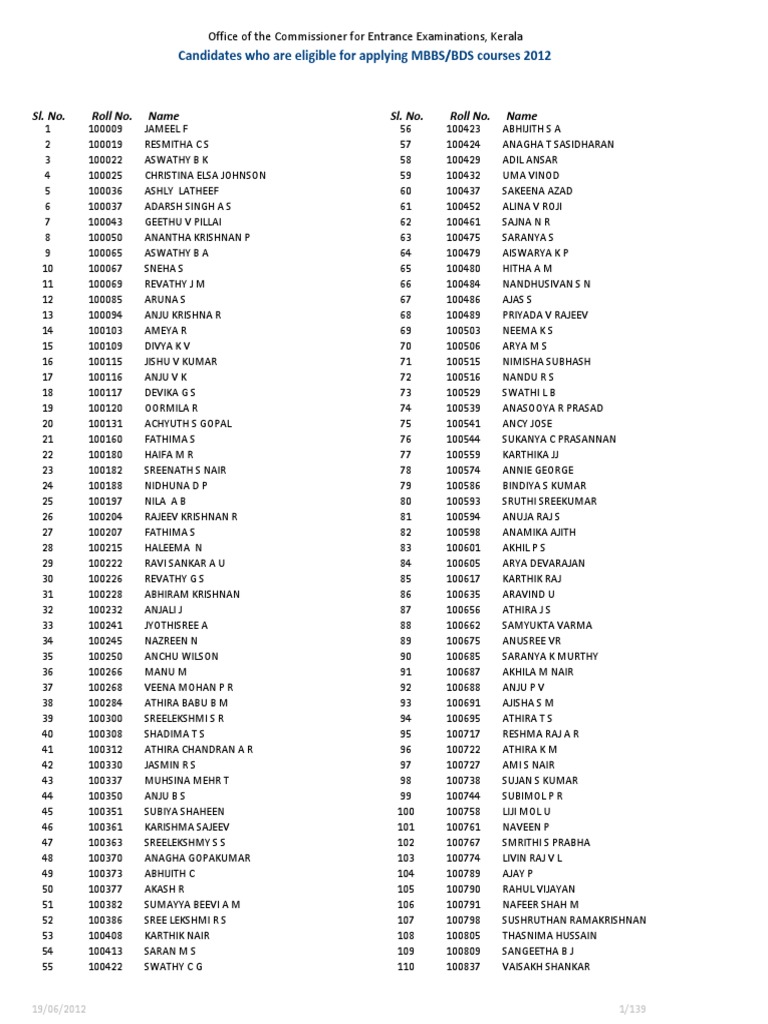 Kerala CEE (KEAM) Result | PDF | Cinema Of India | Tamil Cinema