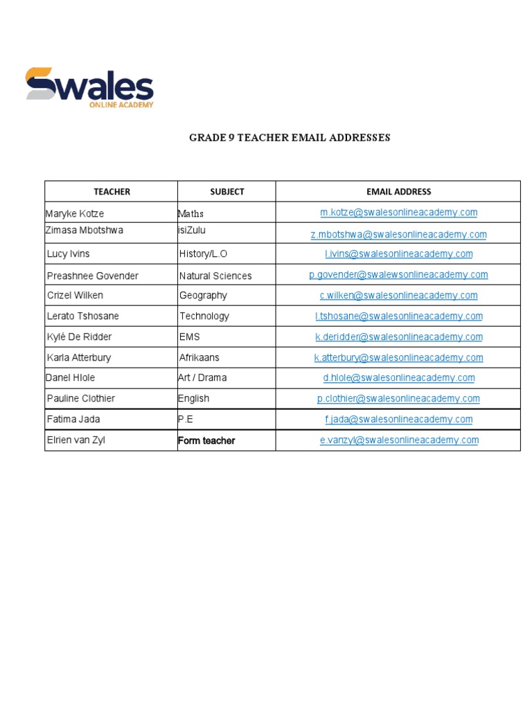 Grade 9 Teacher Email Addresses | PDF
