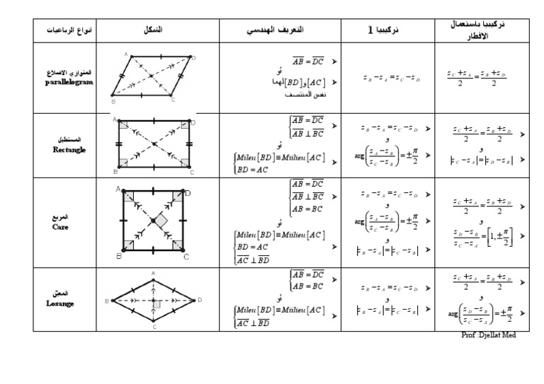 Quadrilatere Etude Complexes | PDF | Elementary Geometry | Geometric Shapes