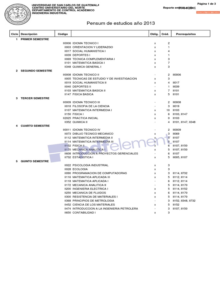 Pensum Ingenieria Industrial Pdf Ingeniería Science