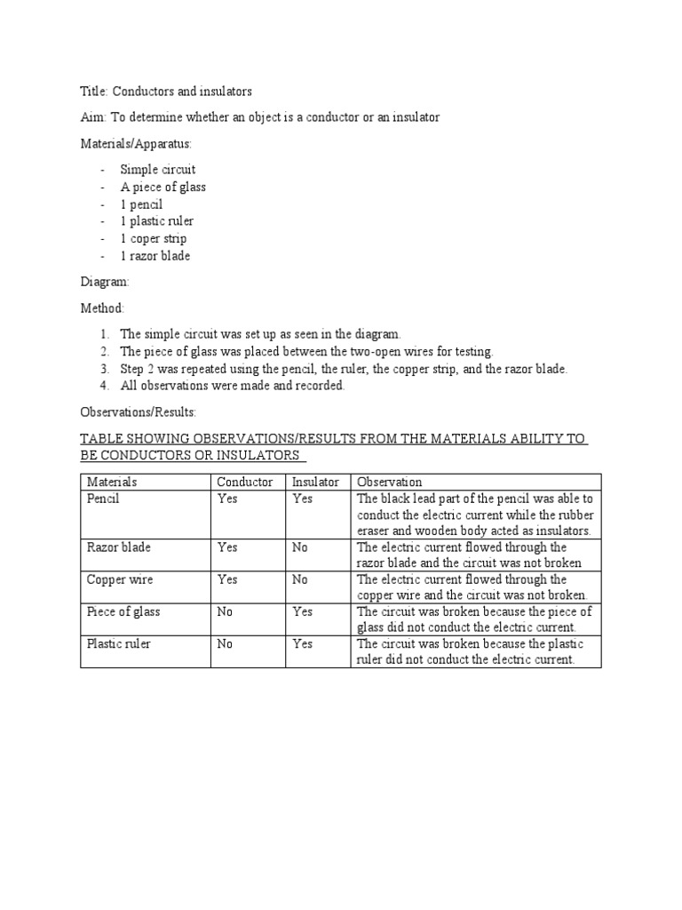 Conductors vs Insulators Experiment | PDF | Electrical Conductor ...