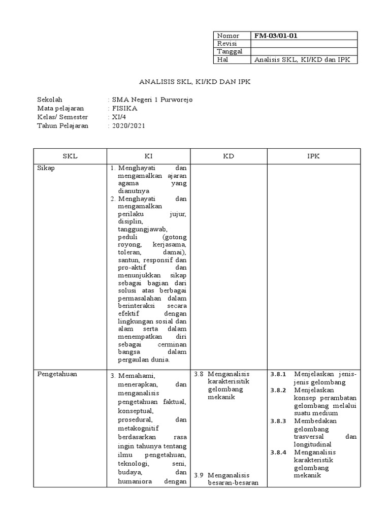 ANALISIS SKL, KI KD DAN IPK Kls XI | PDF
