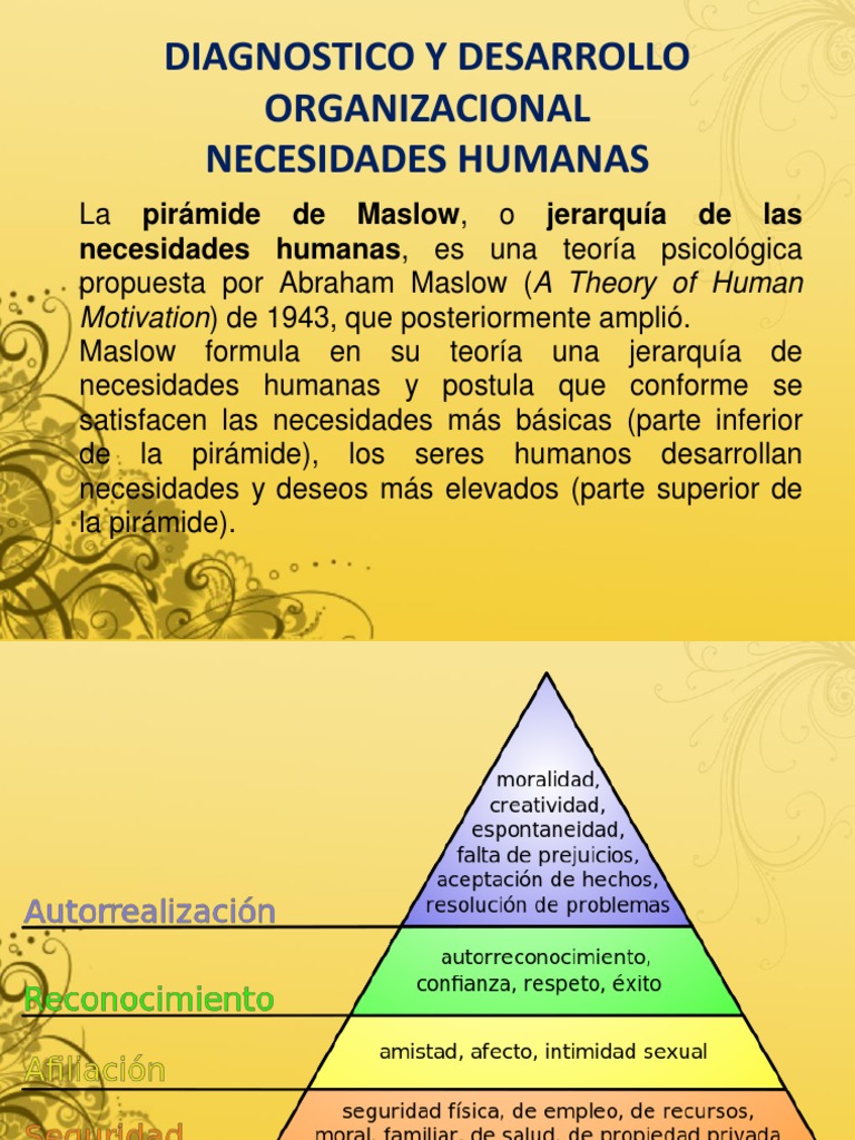 La pirámide de Maslow y la matriz de necesidades y satisfactores según ...