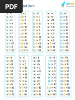 Multiplication Tables 11-15 | PDF