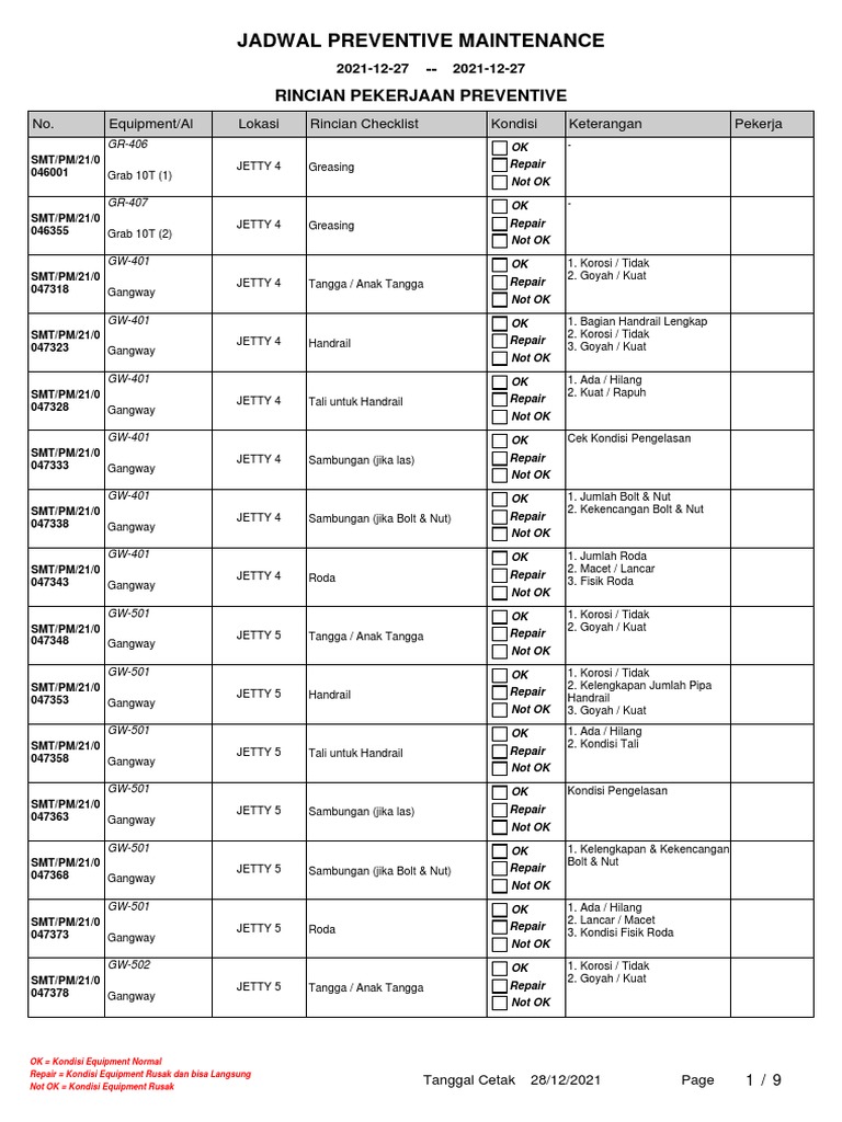 Report Jadwal Preventive Maintenance 269 Pdf