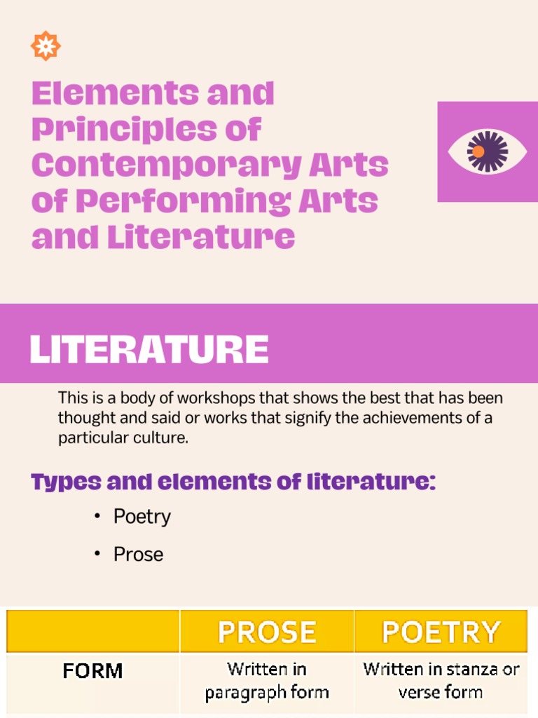 CPAR - Elements of Visual Arts and Literature | PDF