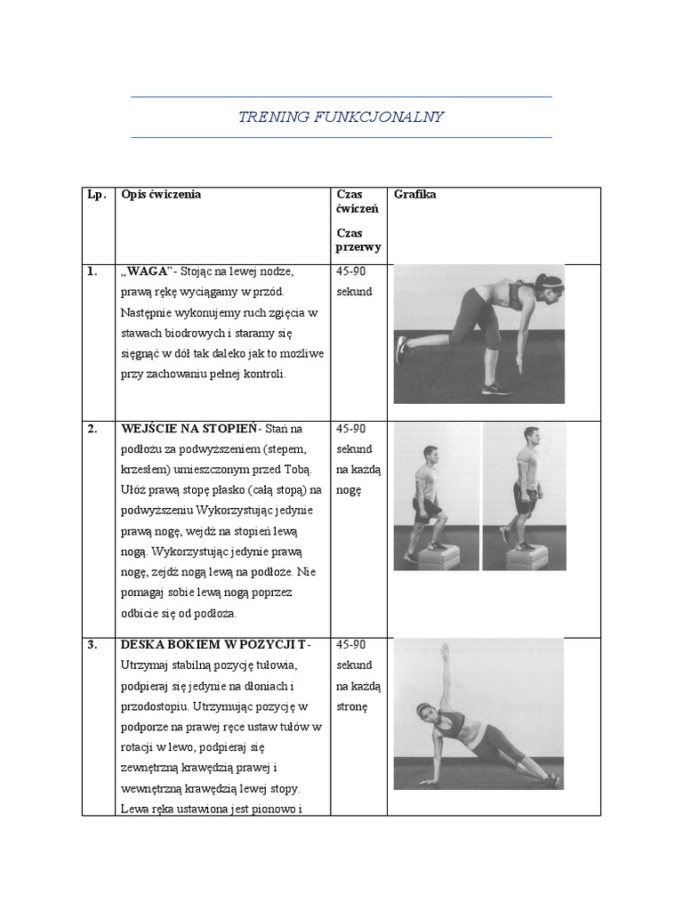 Trening Funkcjonalny | PDF