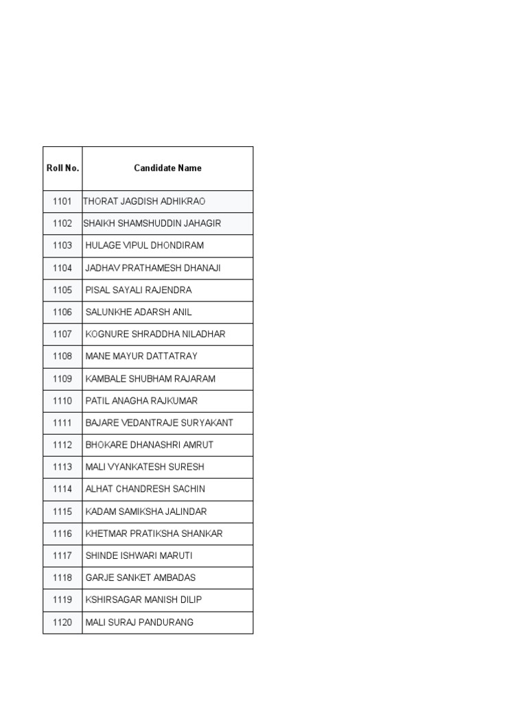 Government Polytechnic Civil Engineering Roll Call | PDF | Natural Environment