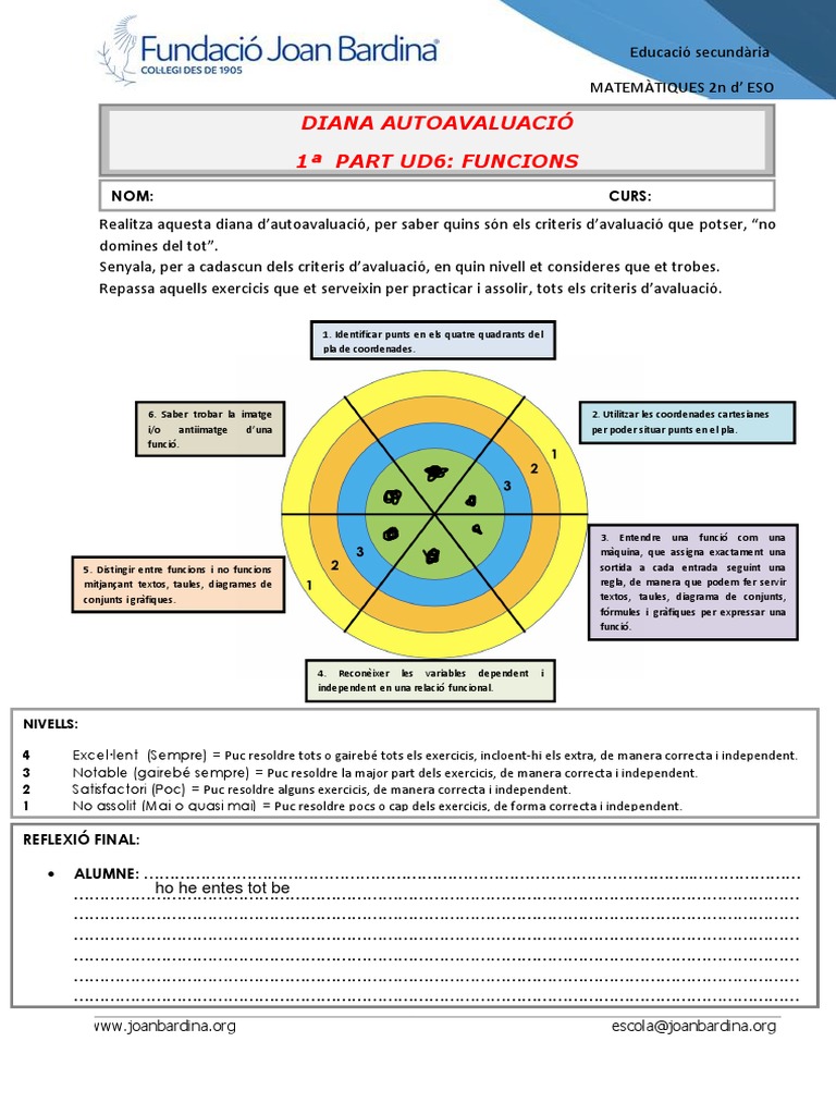DIANA AUTOAVALUACIÓ 1a PART UD6 | PDF