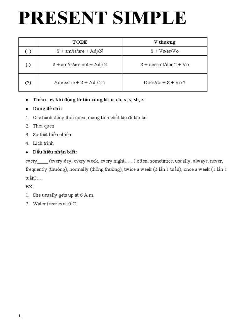 Present Simple: Tobe V Thư NG (+) (-) (?) | PDF
