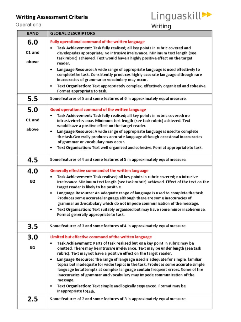 Linguaskill Writing Assessment Criteria | PDF | Rubric (Academic ...