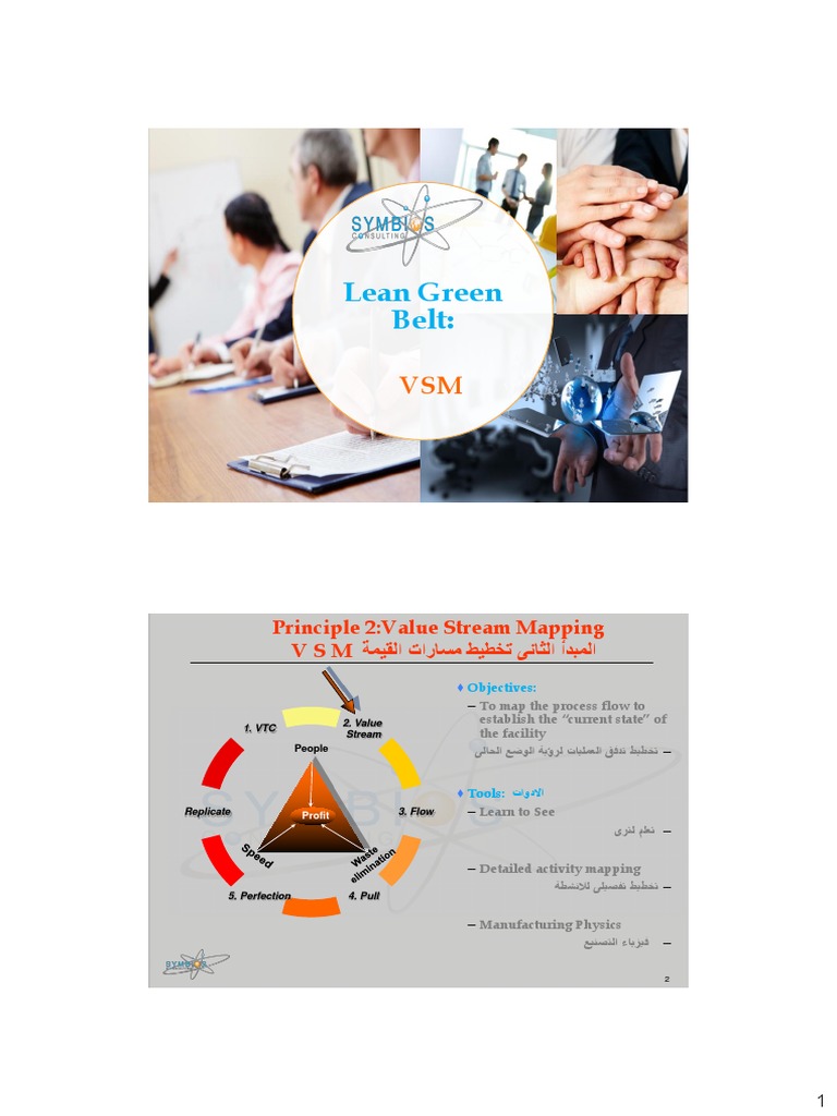 2.VSM Workbook Arabic July 2017 | PDF