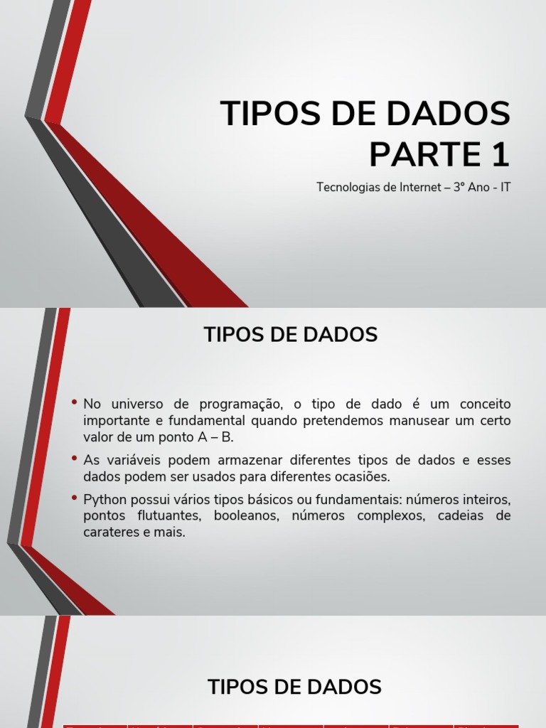 Os principais tipos de dados em Python | PDF | Python (linguagem de ...