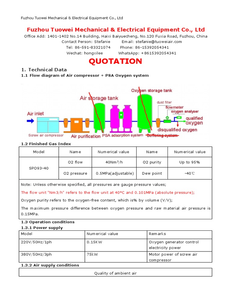 Quotation of 40Nm3 Oxygen Generator With Atlas Copco GA75 Compressor ...