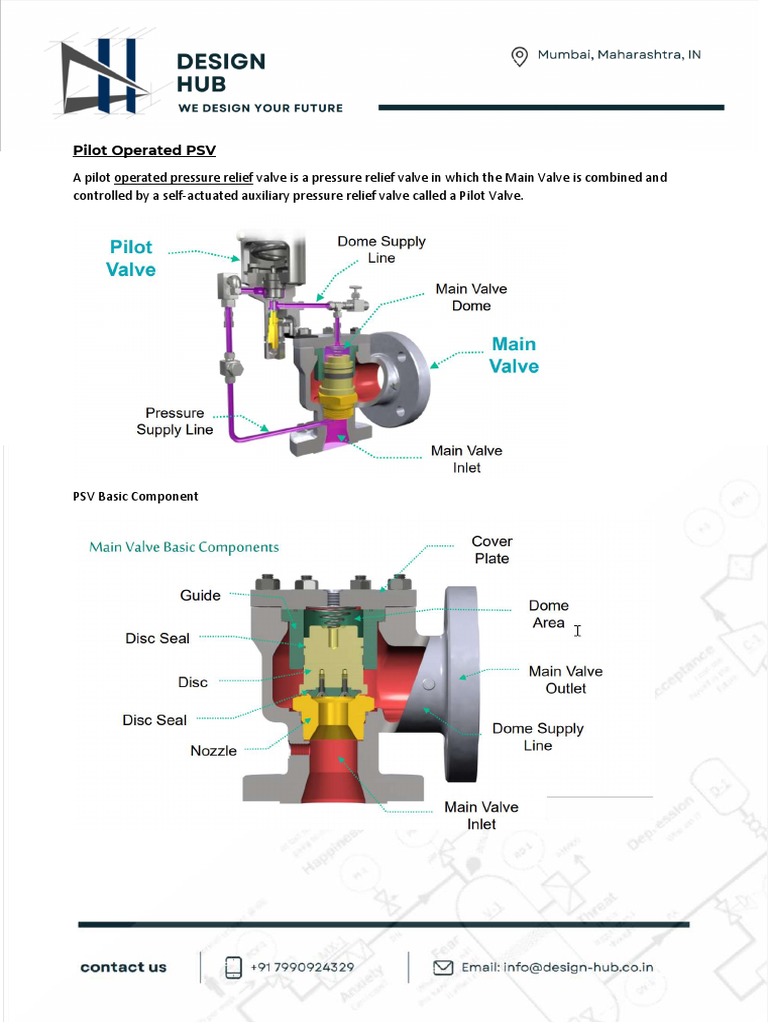 Pilot Operated PSV | PDF