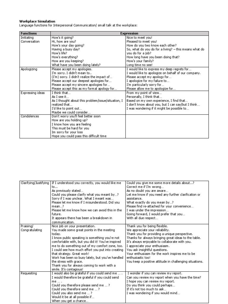 Sentence Structure | PDF | Human Communication | Psychological Concepts