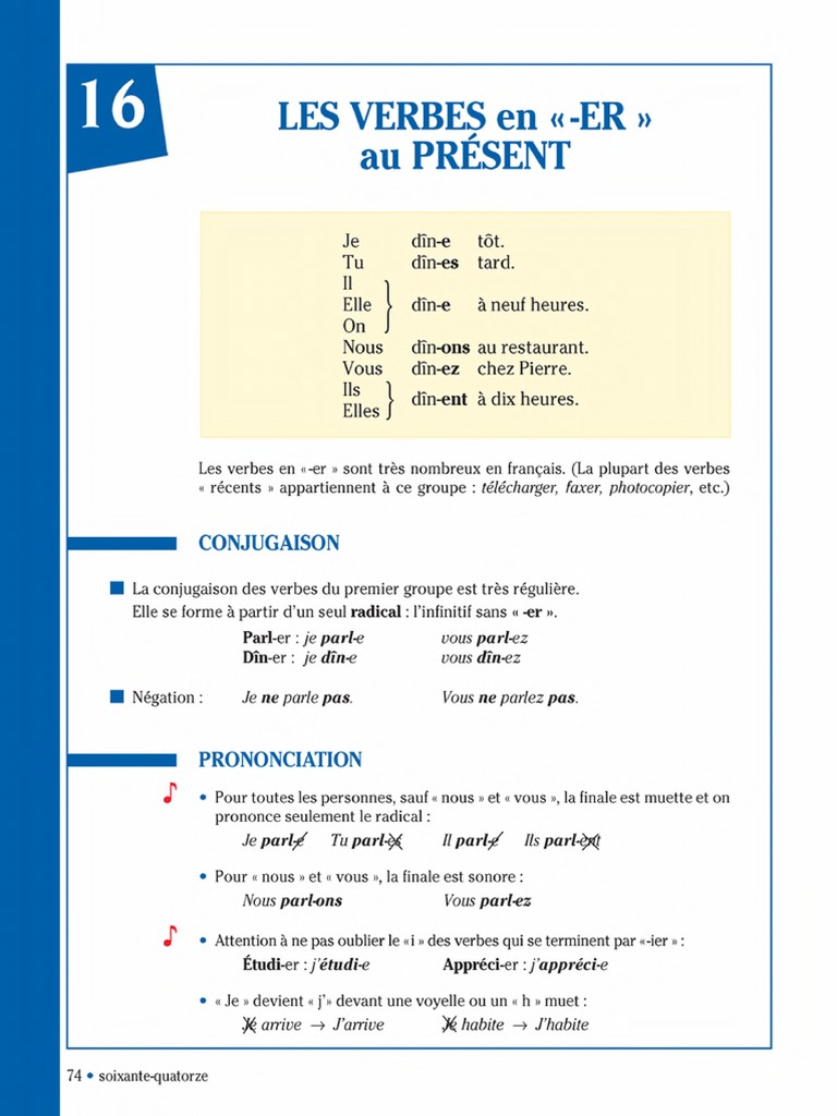 Les Verbes Group 1 ER | PDF