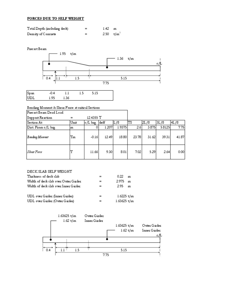 Design of Bridges at Ch. 7+780 and Ch. 10+600 - 379 | PDF | Bending ...