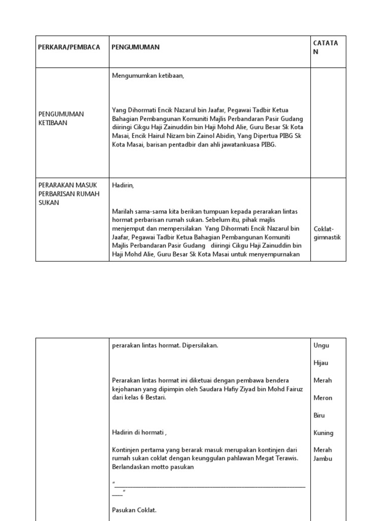 Contoh Teks Emcee | PDF