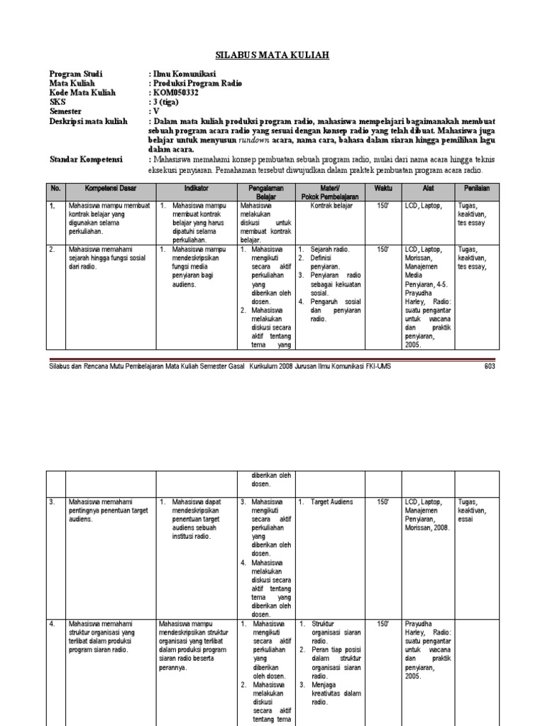 SILABUS Produksi Program Radio Editted | PDF | Karier & Perkembangan | Seni & Disiplin Bahasa