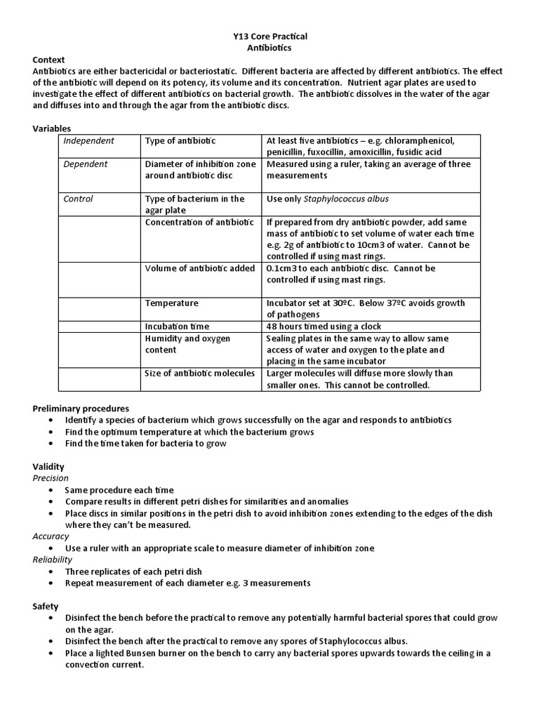 Assessing Antibiotic Effectiveness: Measuring Inhibition Zones of ...