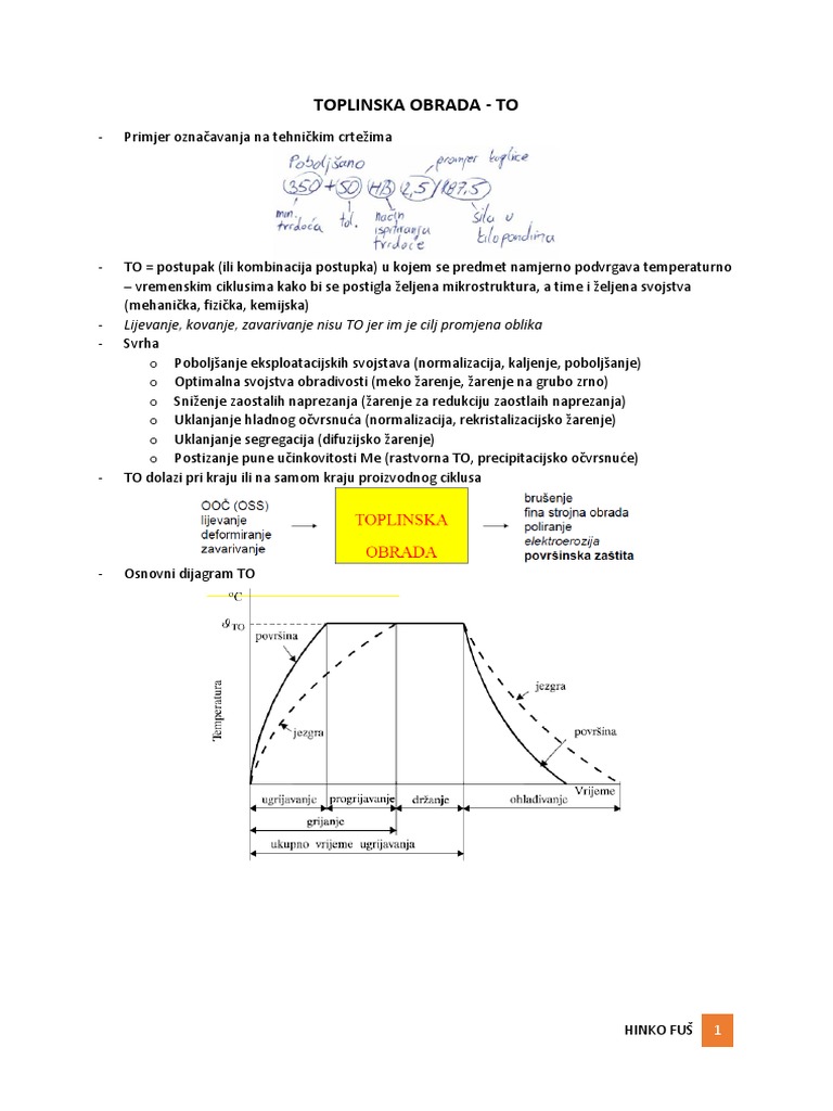 Toplinska Obrada - To: Lijevanje, Kovanje, Zavarivanje Nisu TO Jer Im Je Cilj Promjena Oblika | PDF
