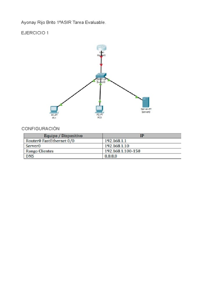 Tarea Vital | PDF | Dirección IP | Enrutador (Computación)