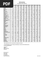 ISO 1502 - GAUGES and GAUGING | PDF