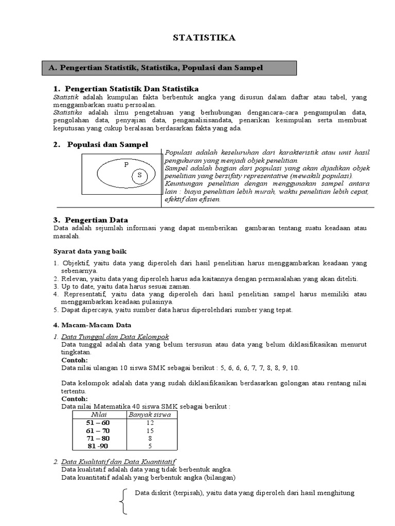 Statistika Dasar | PDF