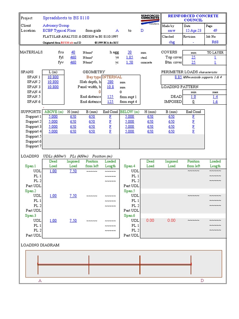 Spreadsheets To BS 8110: From Grids | PDF | Building Materials ...
