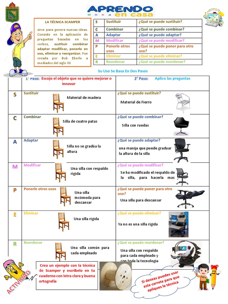 Ept Tecnica Scamper | PDF