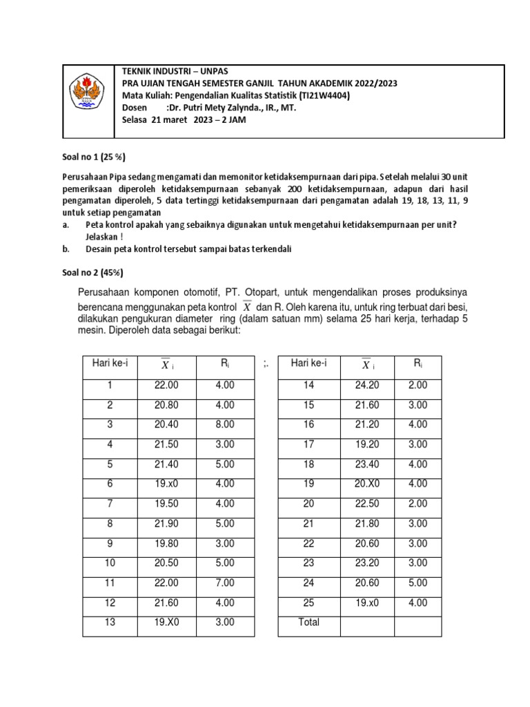 Reguler Pengendalian Kualitas | PDF