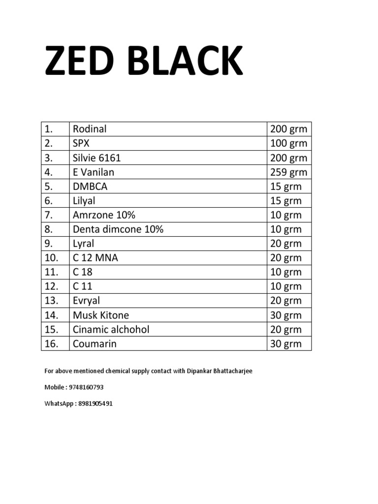 Zed Black | PDF