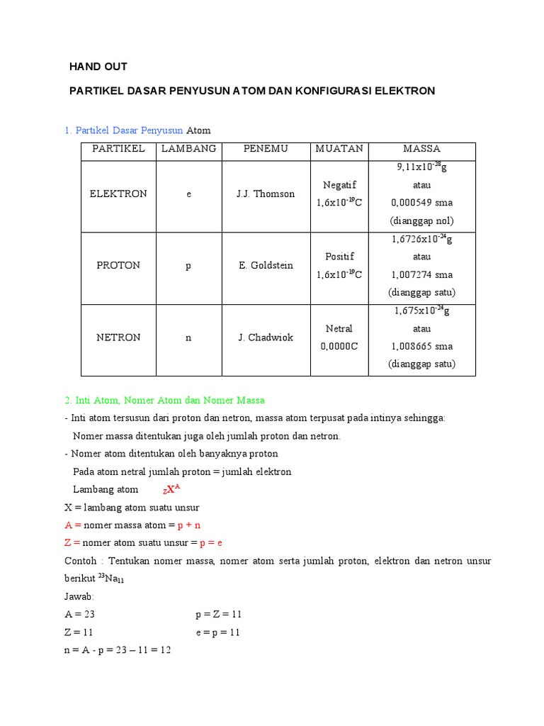 Basic Atomic & Electron Config | PDF | Sains & Matematika
