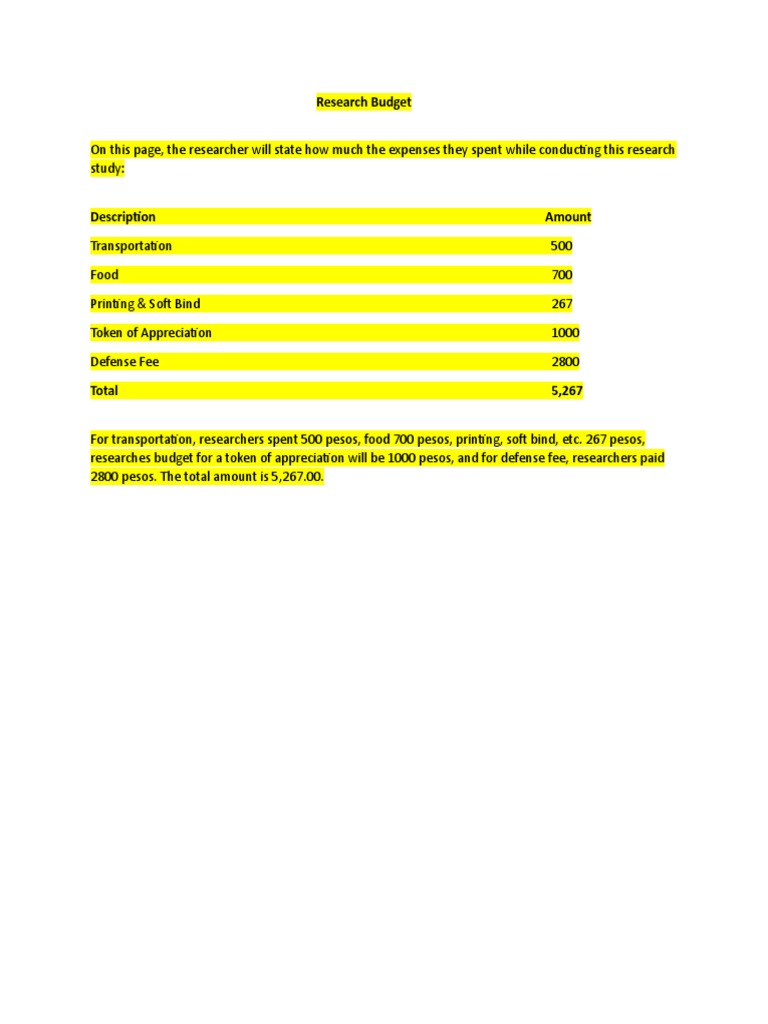 Research Budget Breakdown | PDF