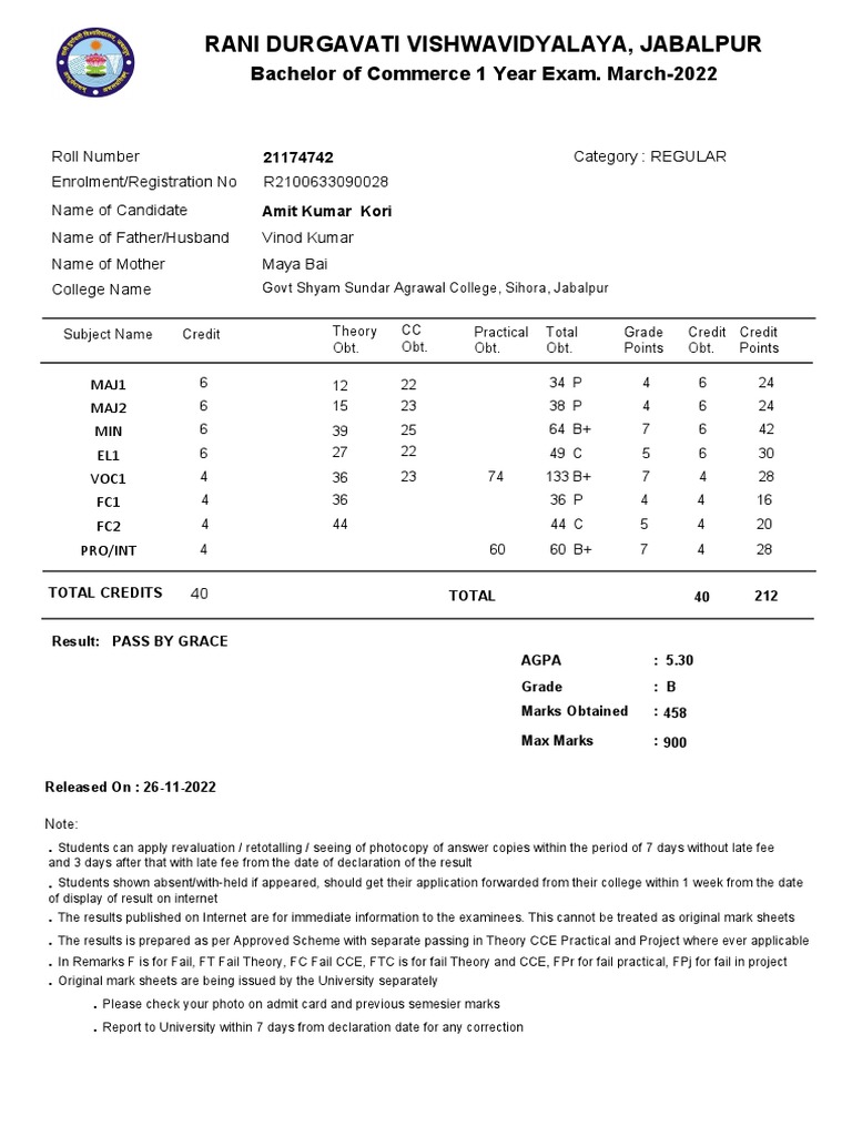 Rani Durgavati Vishwavidyalaya, Jabalpur: Bachelor of Commerce 1 Year ...