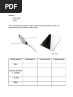 Plane Mirror Reflection Worksheet | PDF