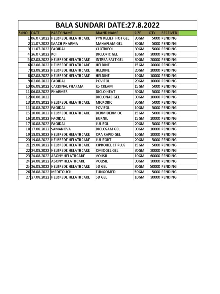 Bala Pen Ding | PDF | Technology & Engineering