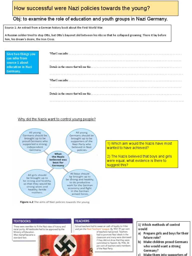 How Successful Were Nazi Policies Towards The Young? | PDF | Nazi ...