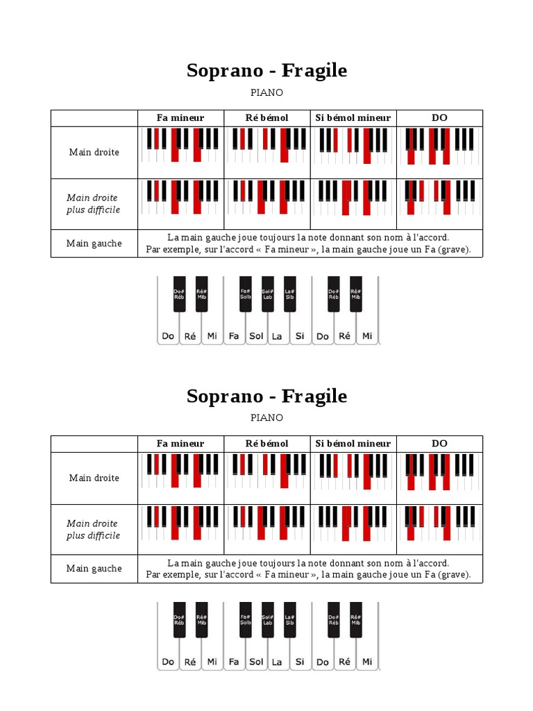 Soprano Fragile Accords Piano | PDF