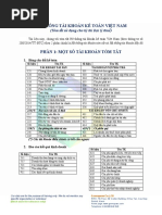 TÀI LIỆU 2- HỆ THỐNG TÀI KHOẢN THÔNG TƯ 200 | PDF