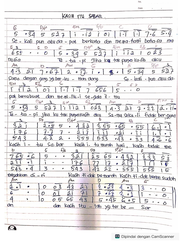 Kasih Itu Sabar | PDF