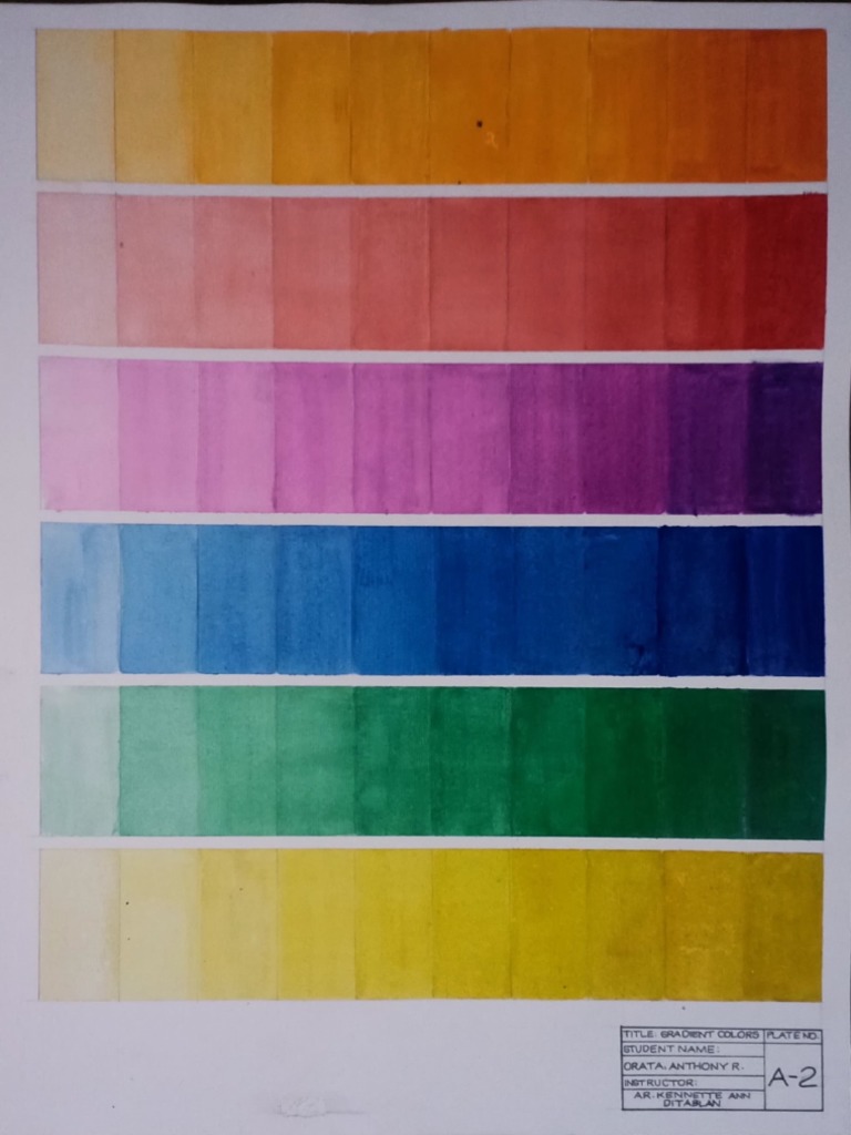 Orata A-2 | PDF | Social Science