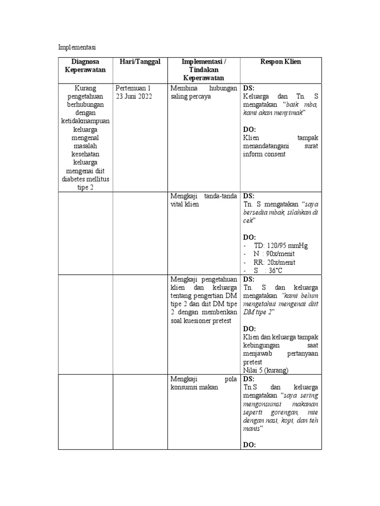 Implementasi DM | PDF
