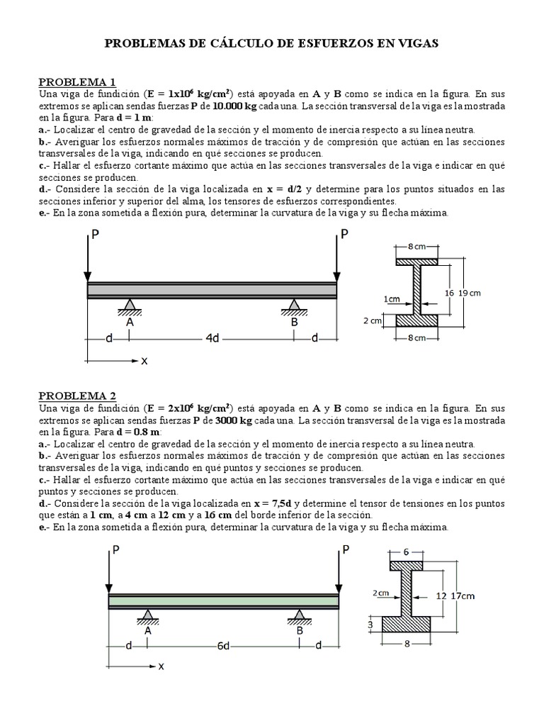 Problemas Resueltos Esfuerzos en Vigas | PDF | Viga (Estructura) | Ingeniería mecánica