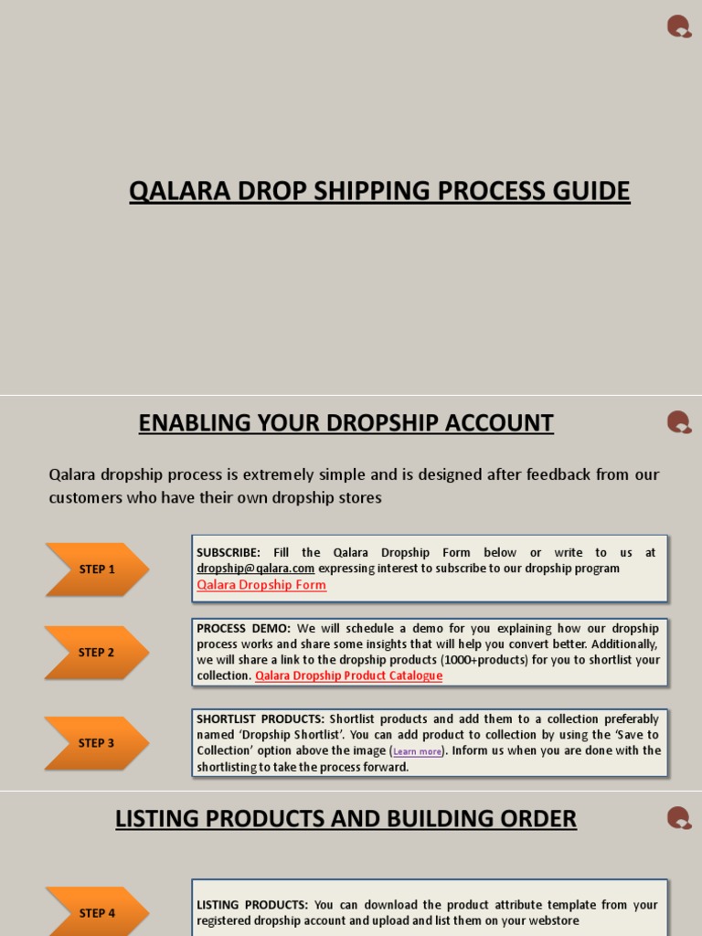 Qalara DropShip Guide 1 | PDF | Logistics | Marketing