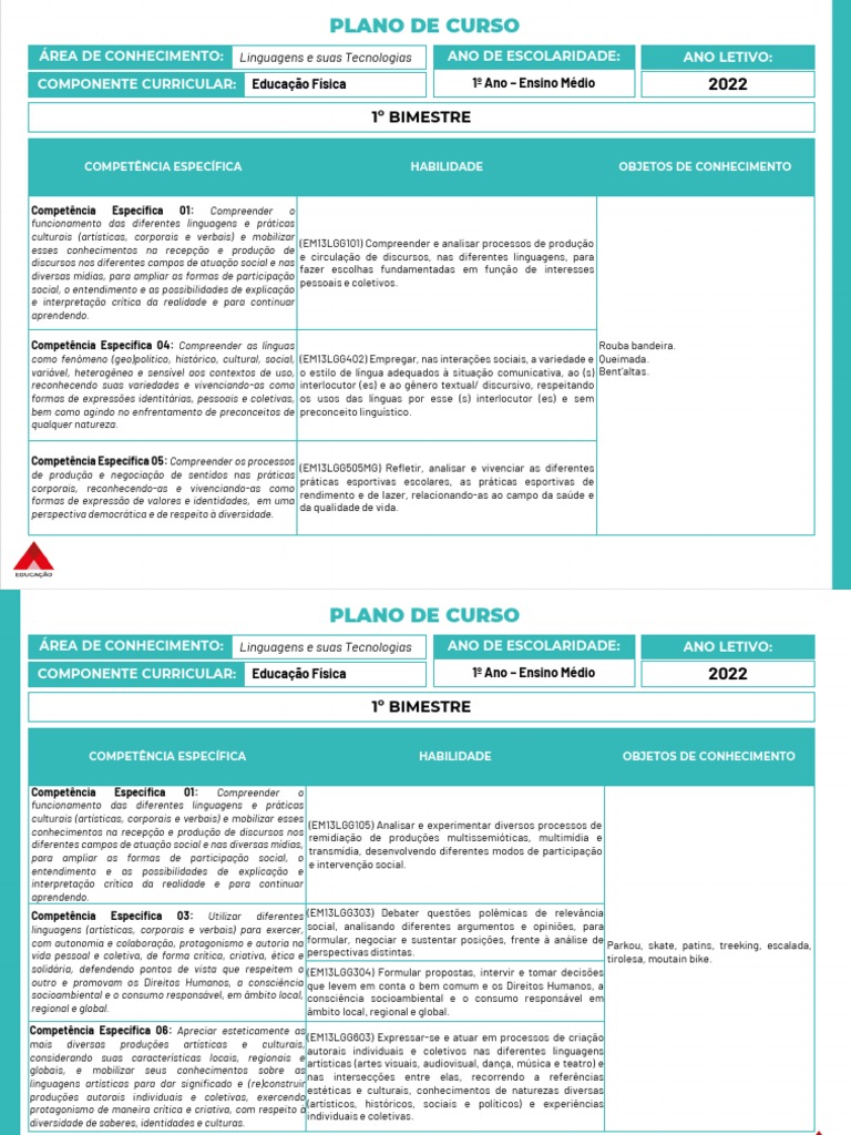 Plano de Curso 1º Ano | PDF | Sociologia | Lazer Plano de Curso 1º Ano | PDF | Sociologia | Lazer