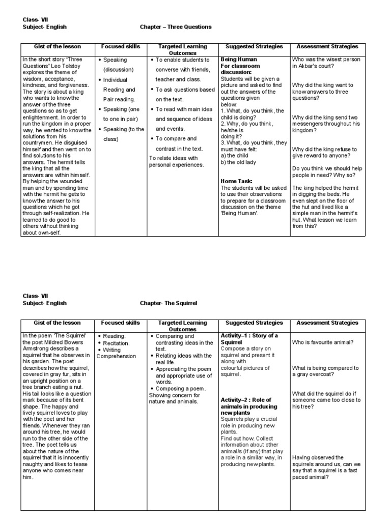 class-vii-subject-english-chapter-three-questions-pdf-learning